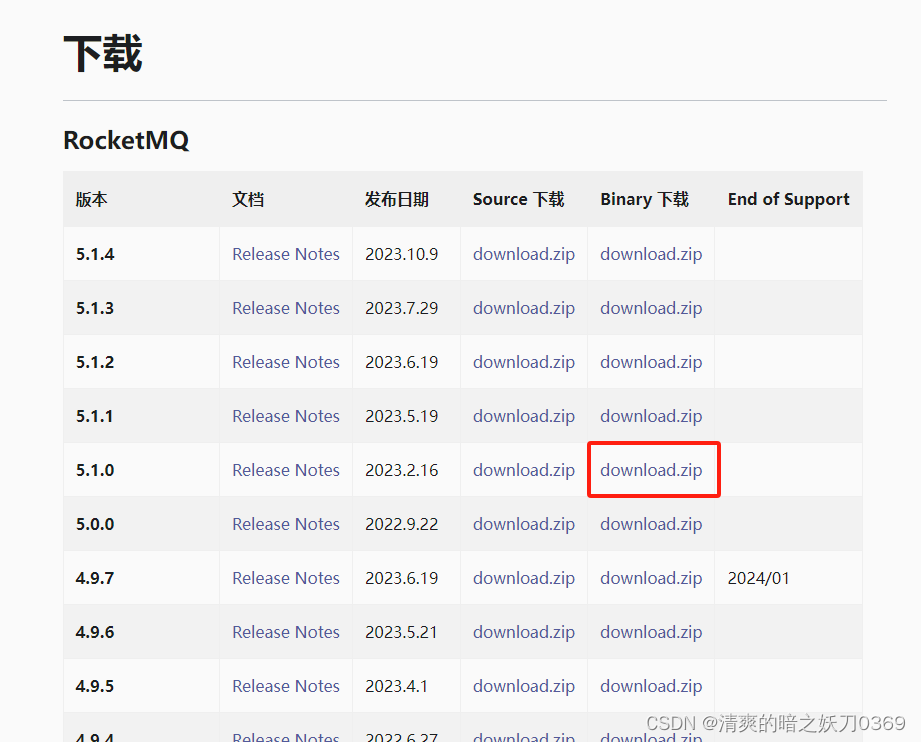 RocketMQ实战-win10系统安装RocketMQ_win10 安装rocketmq-CSDN博客