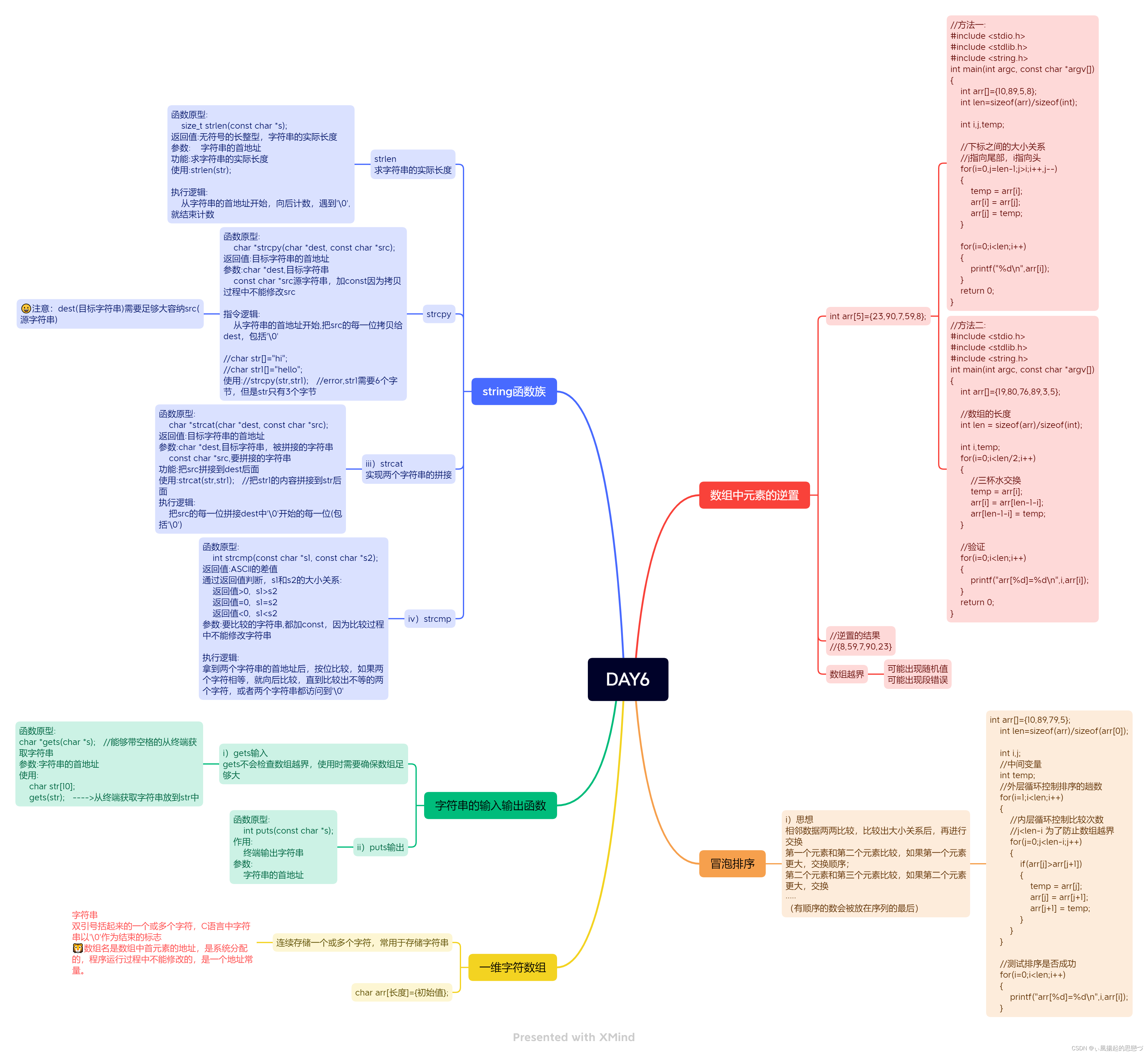 DAY6作业-CSDN博客