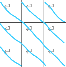 n皇后问题python实现_python n*n n个皇后-CSDN博客