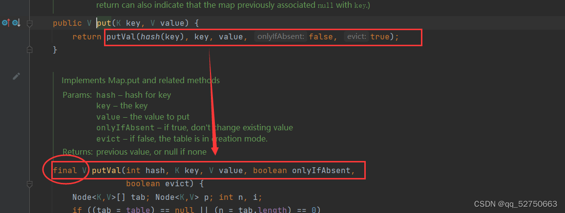 Hashtable/HashMap的异同点_hashmap与hashtable的相同之处-CSDN博客