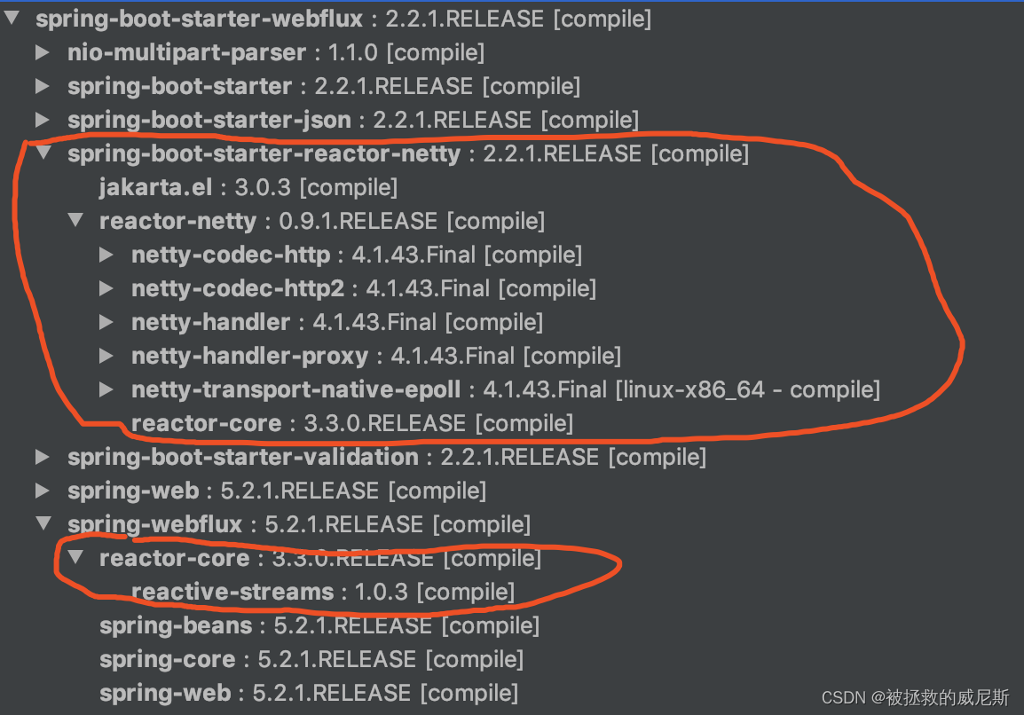 Spring Boot 响应式 WebFlux 笔记1_springboot flux-CSDN博客