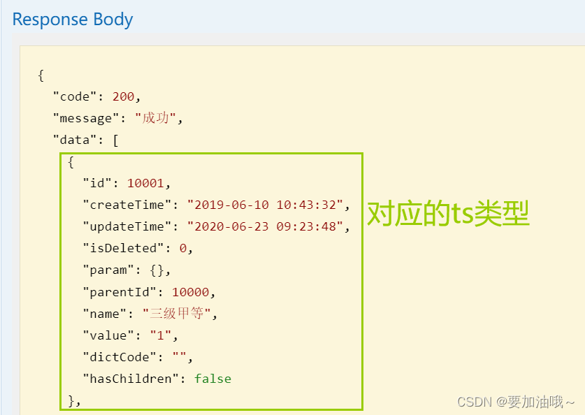 vue3+ts 调用接口，数据显示_data.ts和api.ts 请求接口 vue3示例-CSDN博客