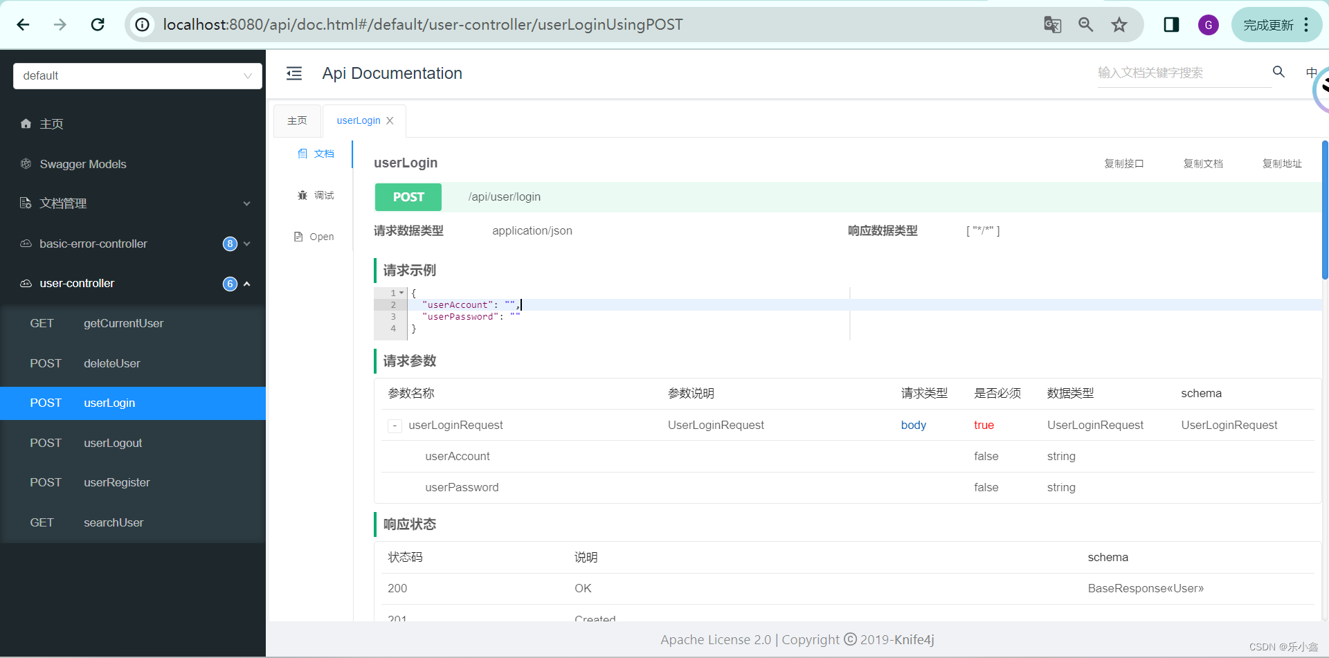 Java 后端整合 Swagger 和 Knife4j 接口文档_java 接口文档-CSDN博客
