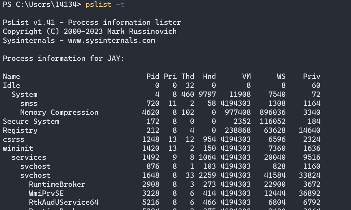 【LinuxC】进程（未完）_linux c 进程标识符-CSDN博客