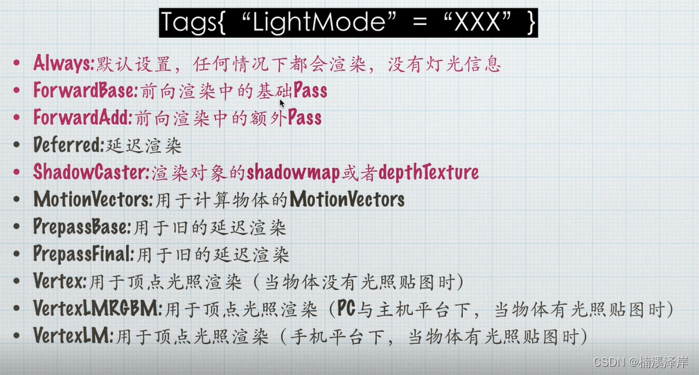 Shader中的渲染路径LightMode-CSDN博客
