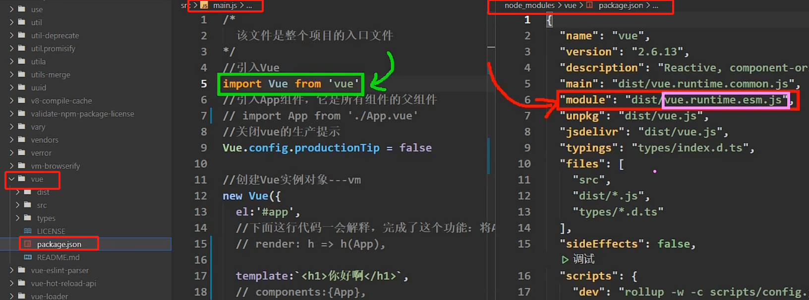 12.Vue - 脚手架初使用_vue项目目录不全-CSDN博客