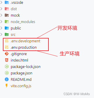 「Vite」Vite4+vue3工程 结合环境变量，配置proxy代理_vite vue3 proxy的target不能用环境变量-CSDN博客