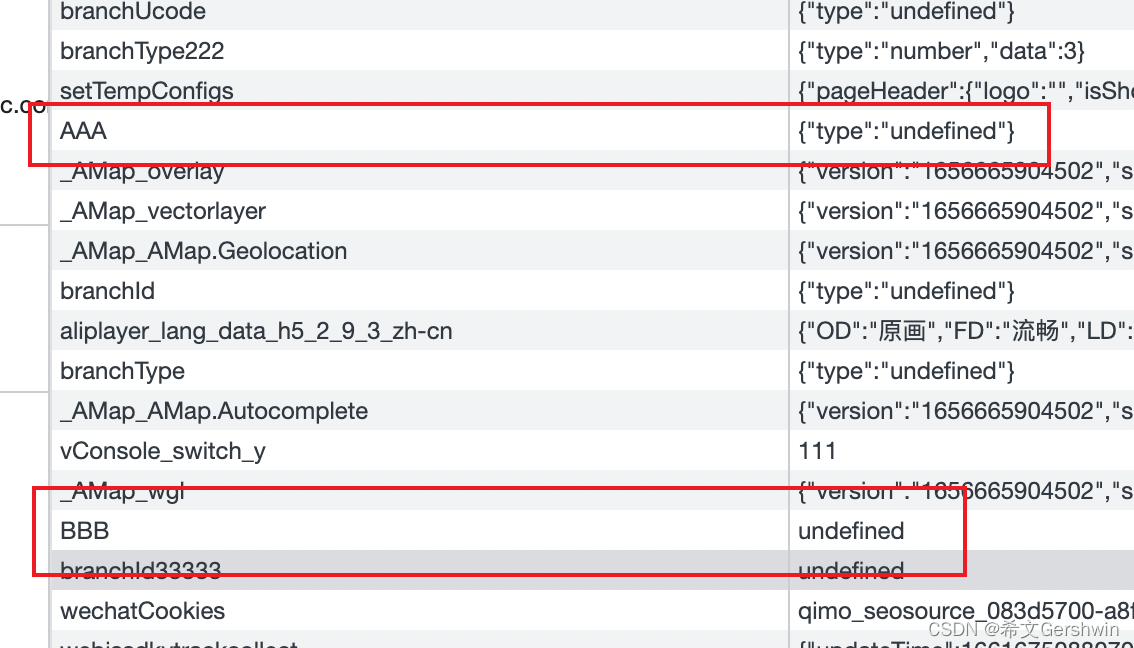 uni.setStorageSync 和 localStorage取值 区别？uniapp存值为：{“type“:“undefined“}_uni.setstoragesync 是 ...