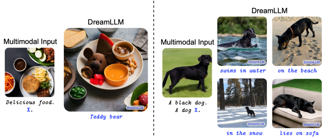DreamLLM：多功能多模态大型语言模型，你的DreamLLM~-CSDN博客