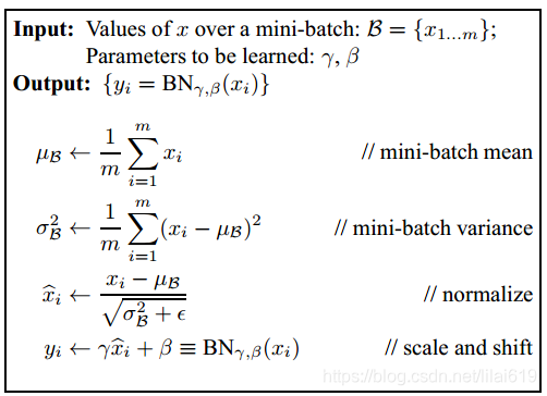 TensorRT：BatchNorm2d_weight, bias, running mean, running var-CSDN博客