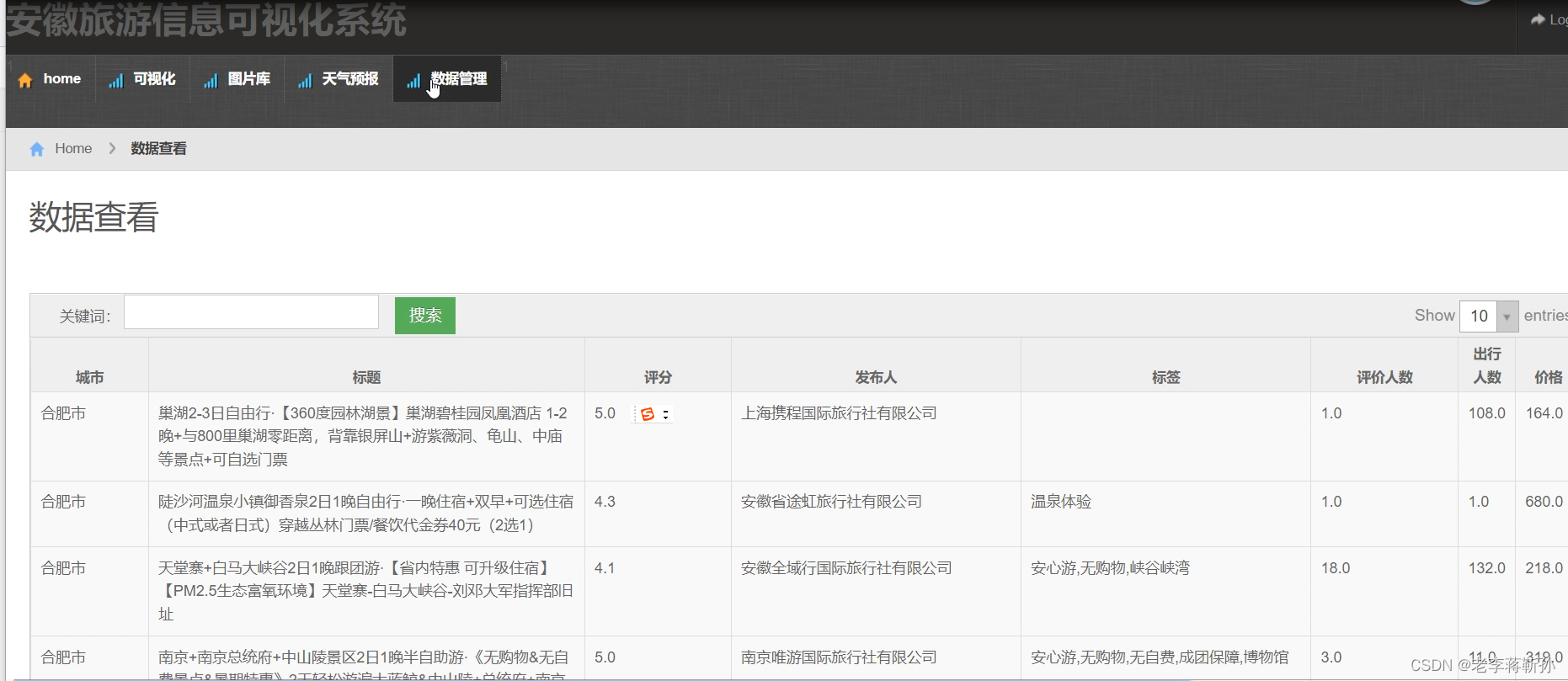 安徽旅游数据可视化系统：pythondjangomysql实现 Csdn博客
