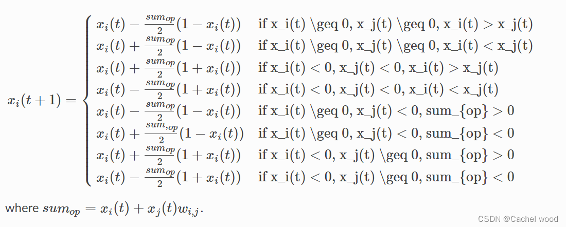 观点动力学：扩散模型python库NDlib介绍及可视化-CSDN博客