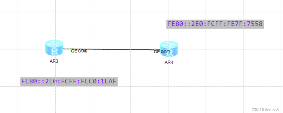 BGP 4+ link-loca 建立邻居_建立bgp和bgp4+邻居-CSDN博客
