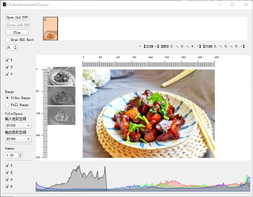 【YUV】YUV图像详解（二）—— YUV图像解析代码示例_yuv eye-CSDN博客