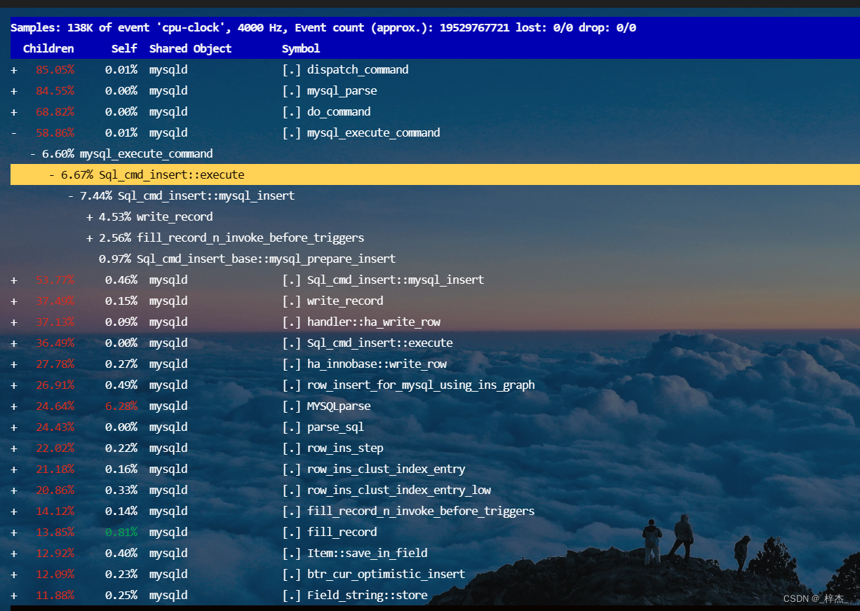 perf 分析MySQL底层函数调用_perf mysql-CSDN博客
