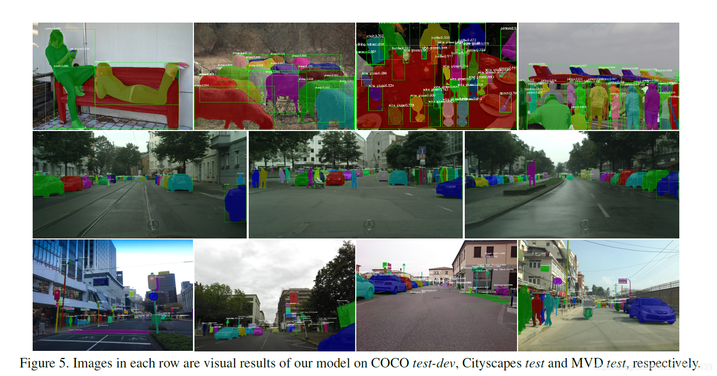 实例分割--(PANet)Path Aggregation Network for Instance Segmentation-CSDN博客