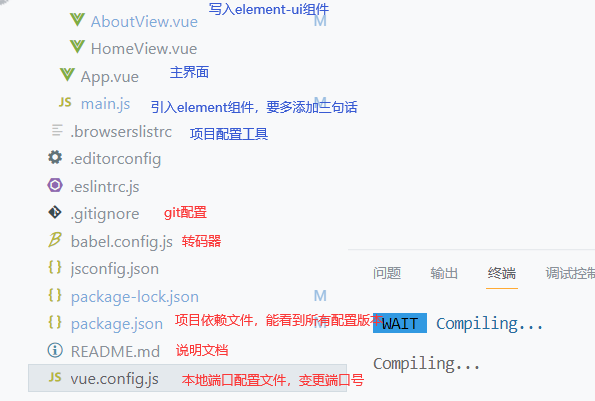 VScode搭建element-ui环境_vscode安装elementui-CSDN博客