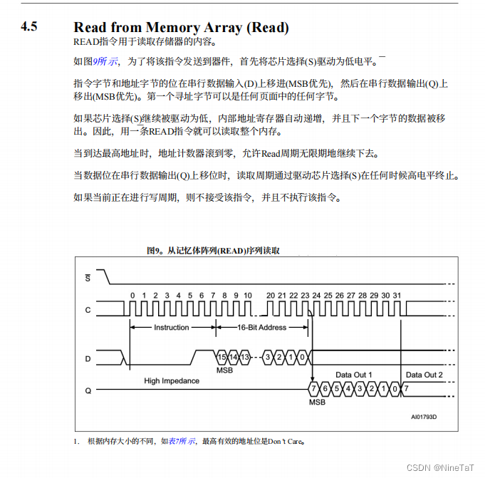 硬件SPI与EEPROM（M95）实现数据读写_spim95-CSDN博客