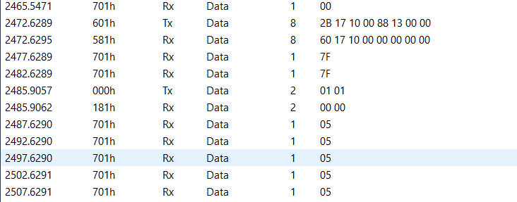 CANopen报文解析与测试：NMT、心跳、同步及PDO详解-CSDN博客