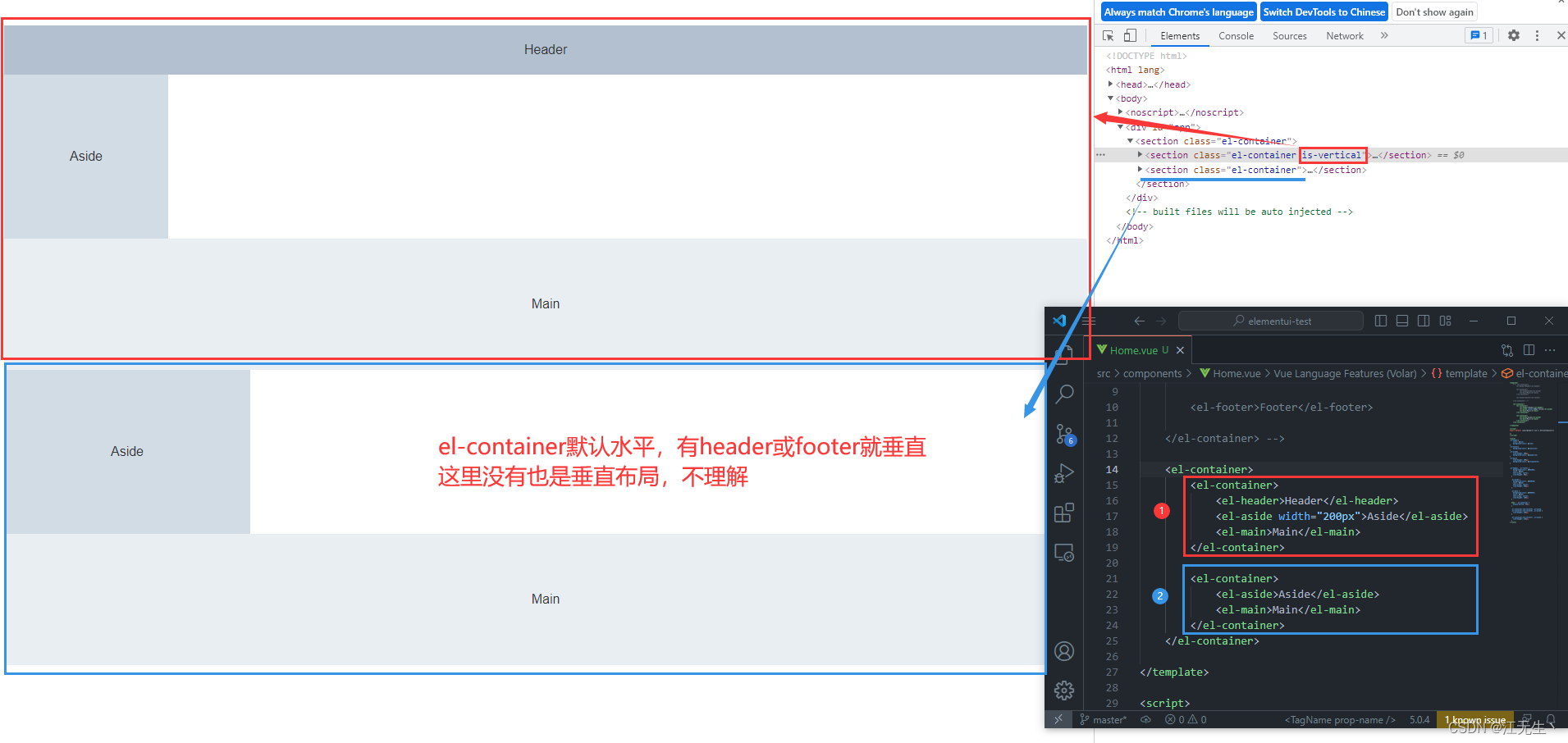 elementUI el-container水平布局问题_el-container布局有问题-CSDN博客