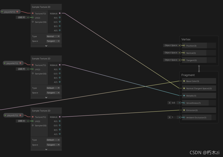 shaderGraph练习（二）------ 流光效果 Lerp_shader graph流光-CSDN博客
