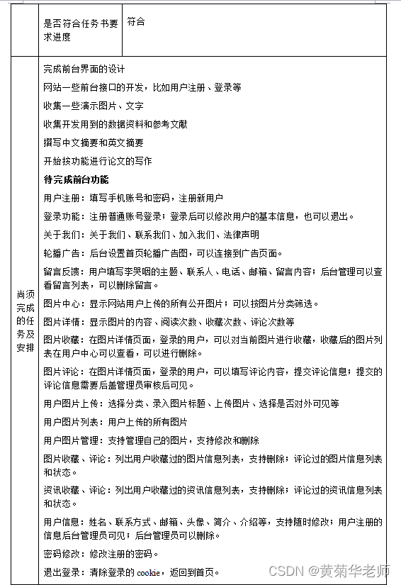 Python毕业设计作品基于django框架 图片分享平台毕设成品(7)中期检查报告django自动化测试平台设计中期检查ppt Csdn博客