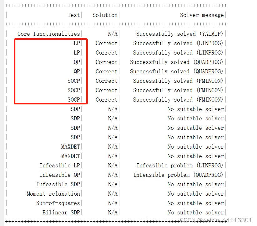 Matlab+YALMIP求解优化问题NAN_yalmiptime: nan solvertime: nan info: 'unknown pro-CSDN博客
