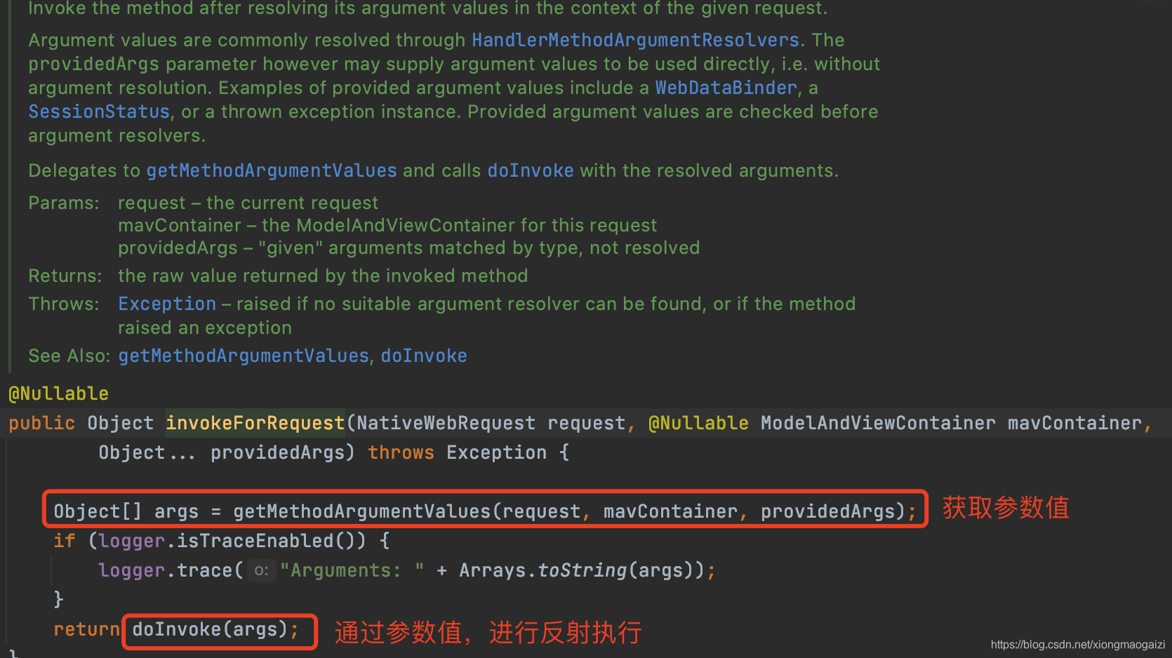 Spring Boot 核心配置与实战-CSDN博客