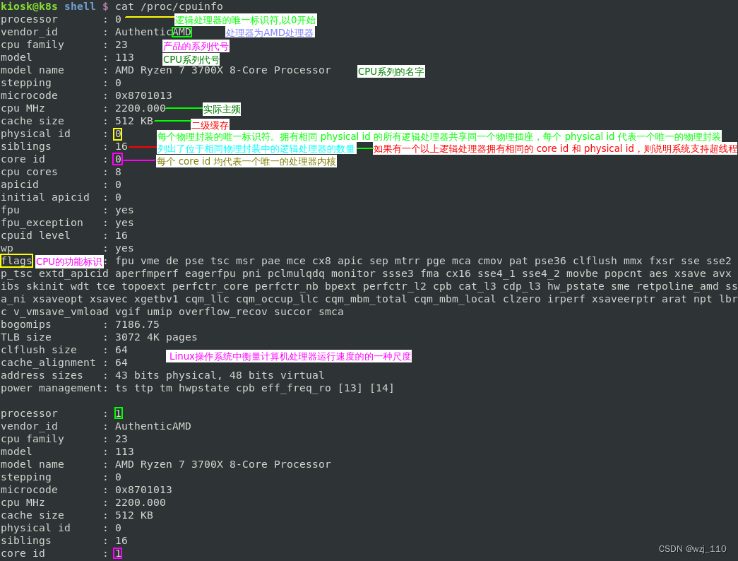 linux性能分析(六)CPU性能篇(一)基础_linux cpu-CSDN博客