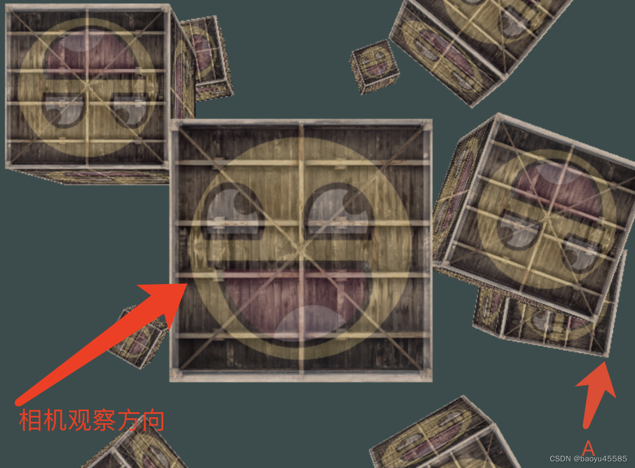 第八章 OpenGL ES 基础-MVP矩阵理解_opengl mvp-CSDN博客