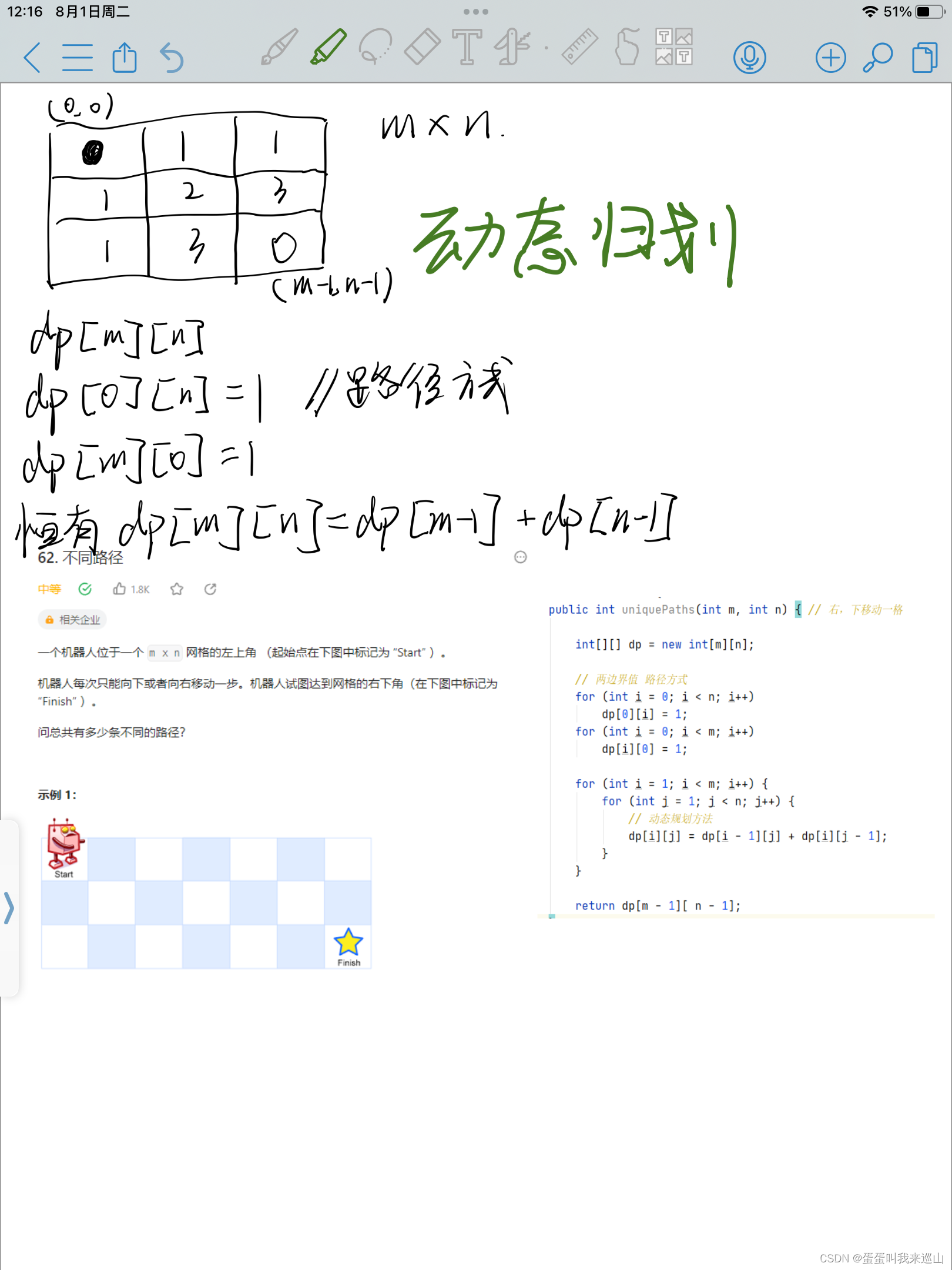 LeetCode62.＜不同路径＞动态规划解决-CSDN博客