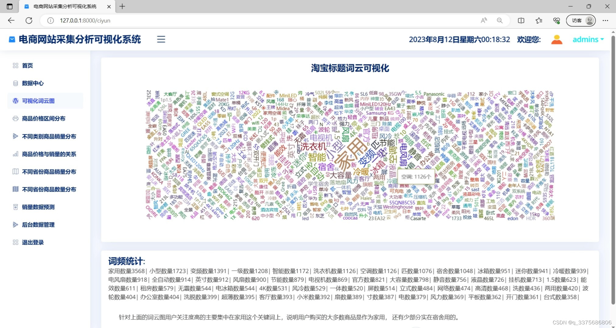 python商品销售数据分析可视化系统+爬虫+ ARIMA 时序预测模型 淘宝商品数据分析_python_qq_80213251-中德AI开发者社区