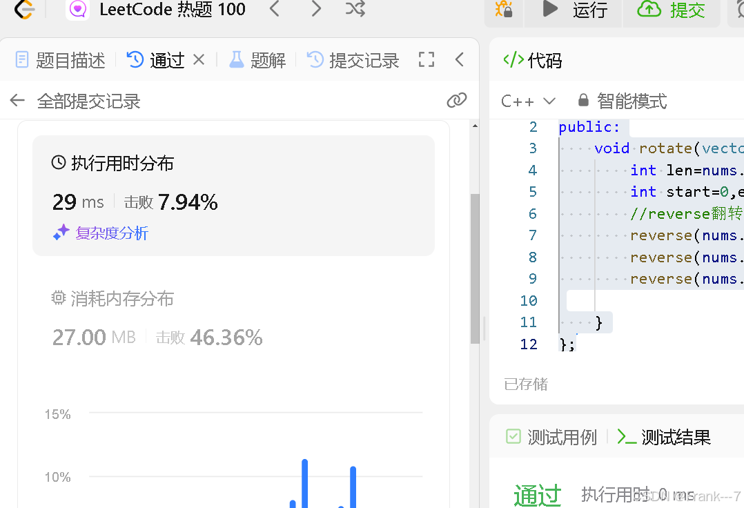 Leetcode 189 轮转数组(reverse的用法) Csdn博客