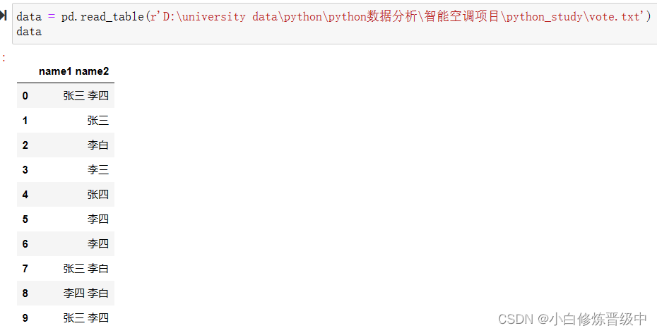 python的panda库读写文件_pandas读取word文件-CSDN博客