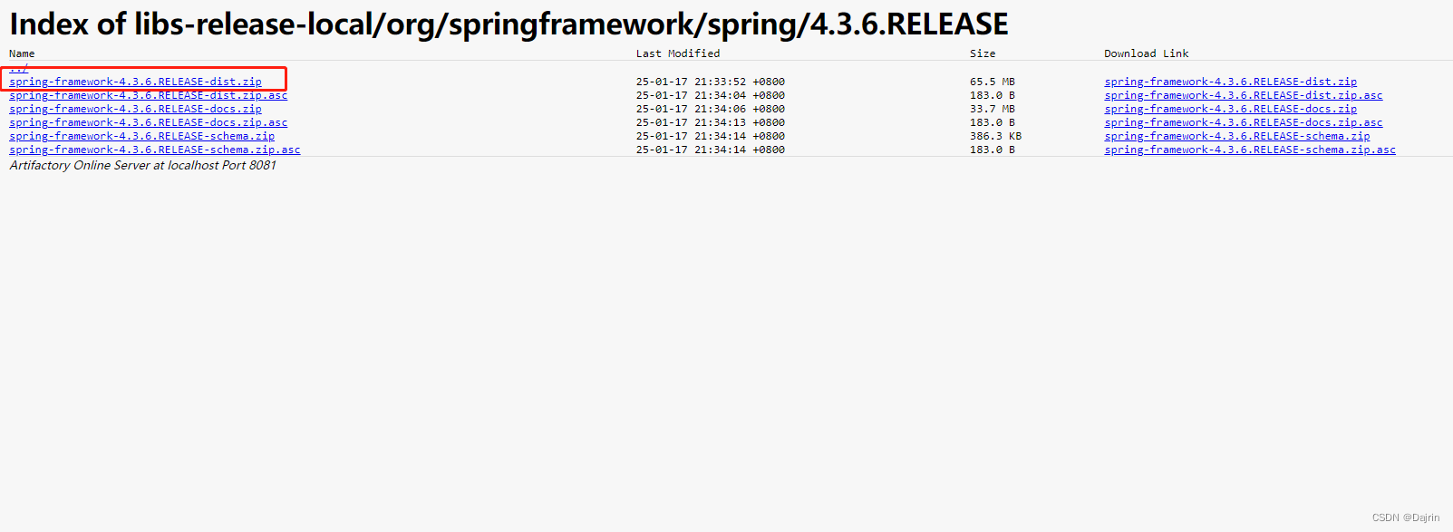 Spring下载及目录结构_spring-framework 中 libs 目录-CSDN博客