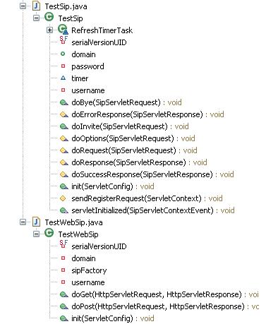 java sip servlet_SIP Servlet开发实例讲解_weixin_39825259-MCP技术社区