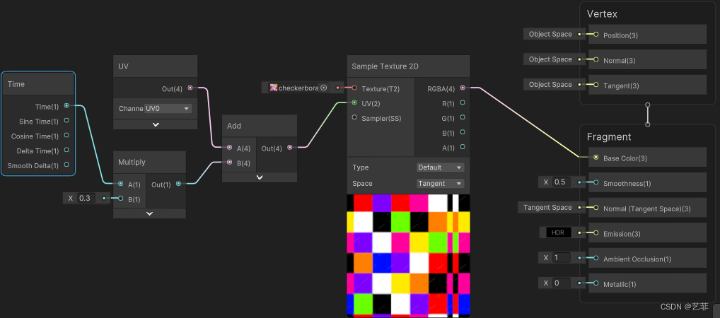 Shader Graph3-第一个Shader滚动UV_unity shadergraph uv移动-CSDN博客