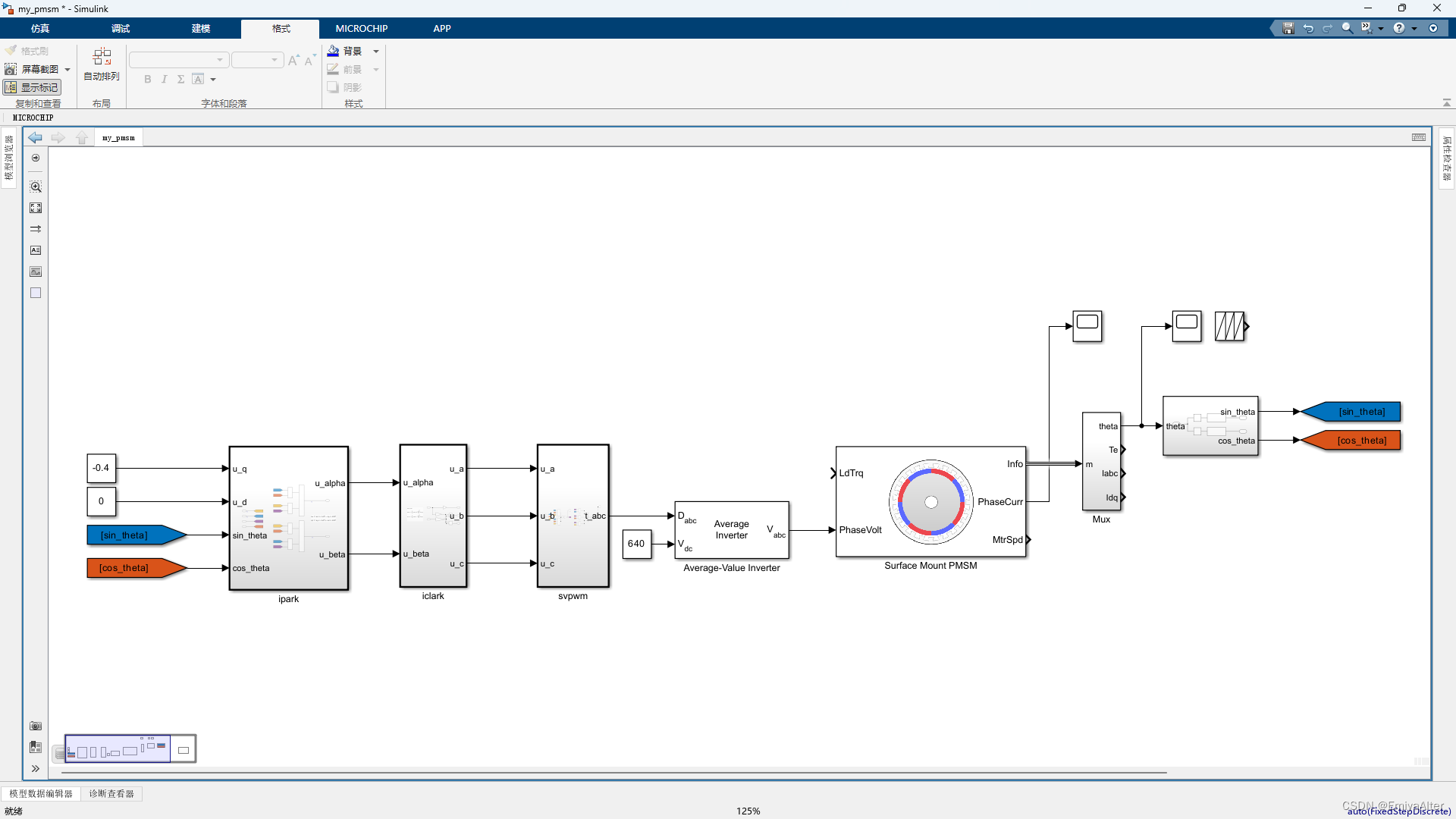 无感FOC之MATLAB仿真笔记003---SVPWM+开环控制_matlab foc开环仿真-CSDN博客