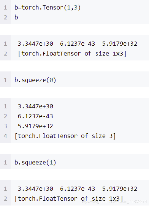 pytorch squeeze()和unsqueeze()_unsqueeze的相反操作 python-CSDN博客