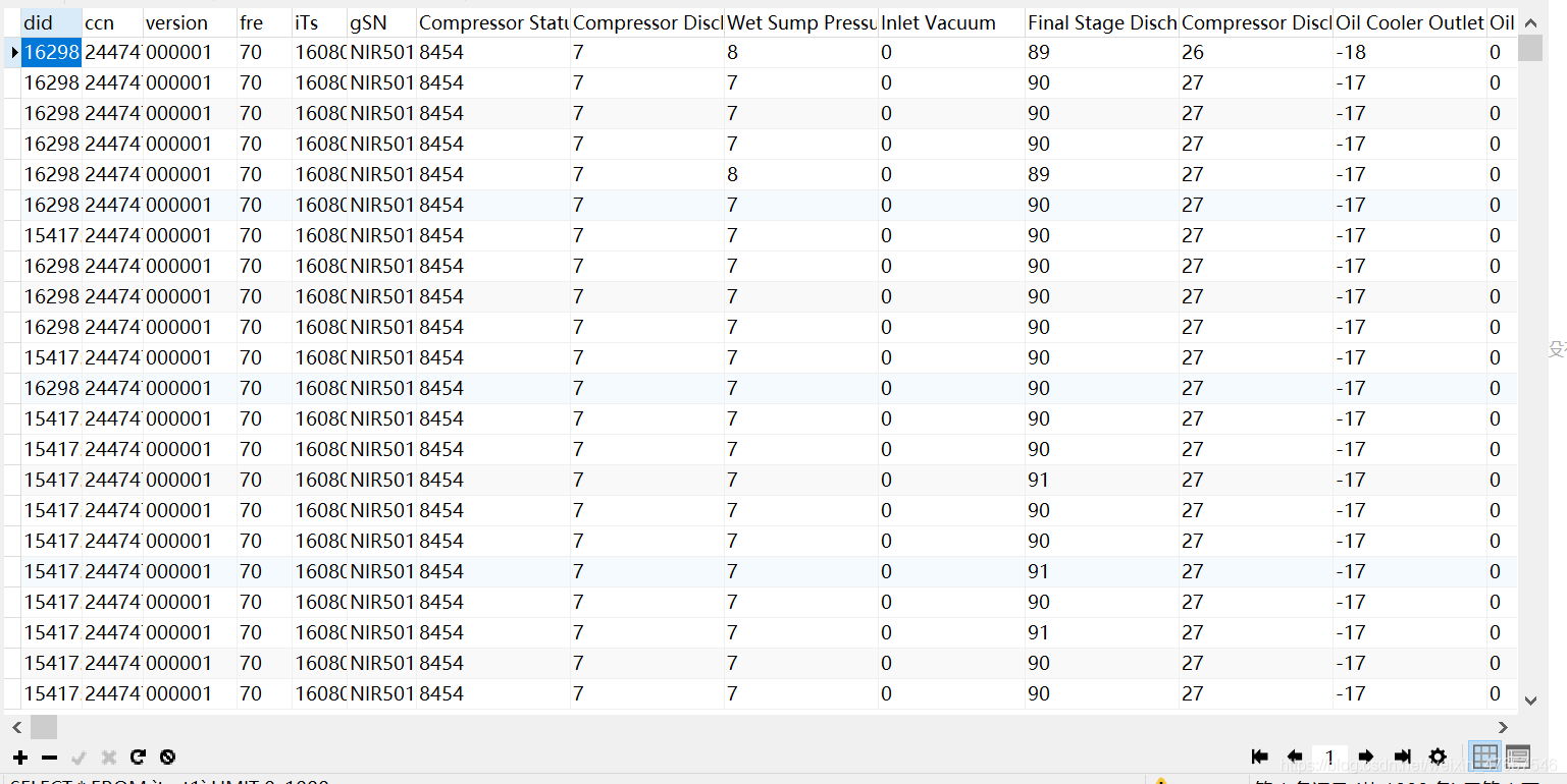 Kettle实战——对大量json文件的数据进行两层解析处理后导入mysql数据库中kettle解析json数组多行 Csdn博客