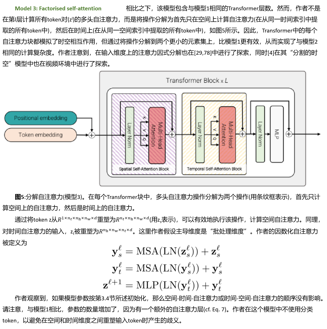 Video Transformer | ViViT: A Video Vision Transformer-CSDN博客