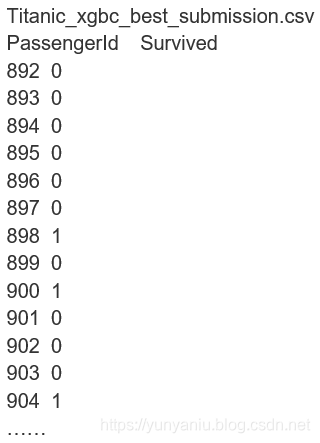 ML之RF&XGBoost：基于RF/XGBoost(均+5f-CrVa)算法对Titanic(泰坦尼克号)数据集进行二分类预测(乘客是否生还)_二分类泰坦尼克号-CSDN博客
