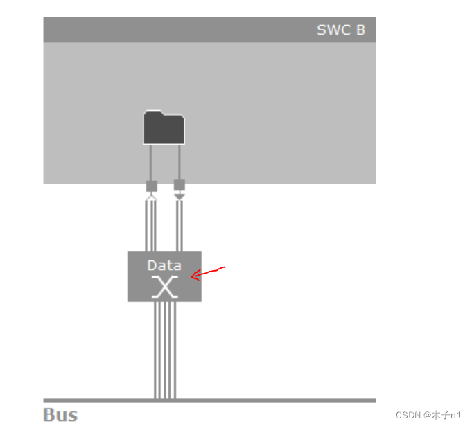 基于matlab开发autosar软件应用层模块 Part11autosar Dictionary 2 Mapping基于matlab的autosar软件开发指南 Csdn专栏