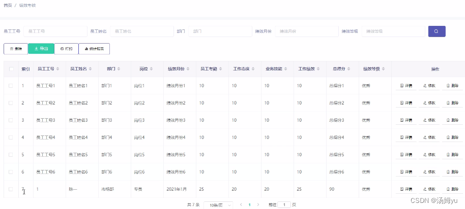 基于springboot的企业员工绩效考核系统基于spring Boot框架的企业绩效考核系统设计与实现 Csdn博客 5159