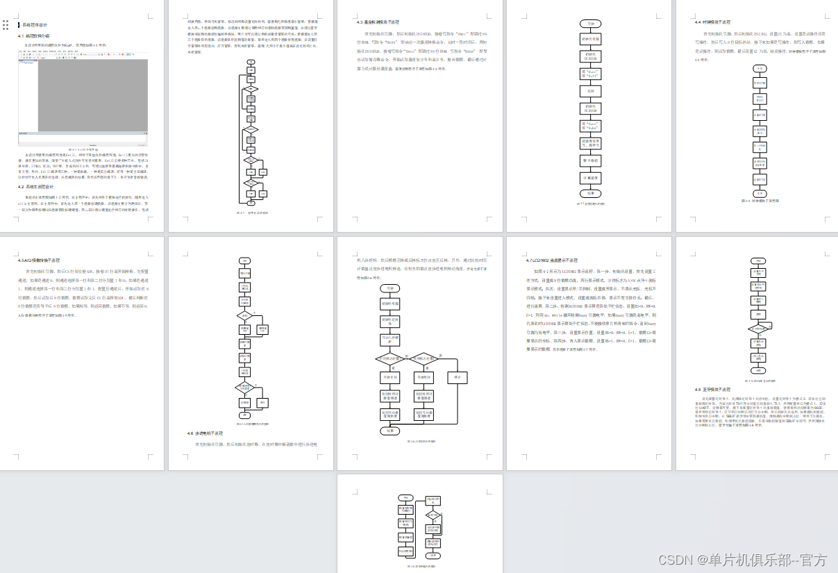 【单片机毕业设计】【mcuclub-dz-122】基于单片机的智能窗帘控制系统设计_基于单片机stc89c52的智能窗帘控制系统设计-CSDN博客