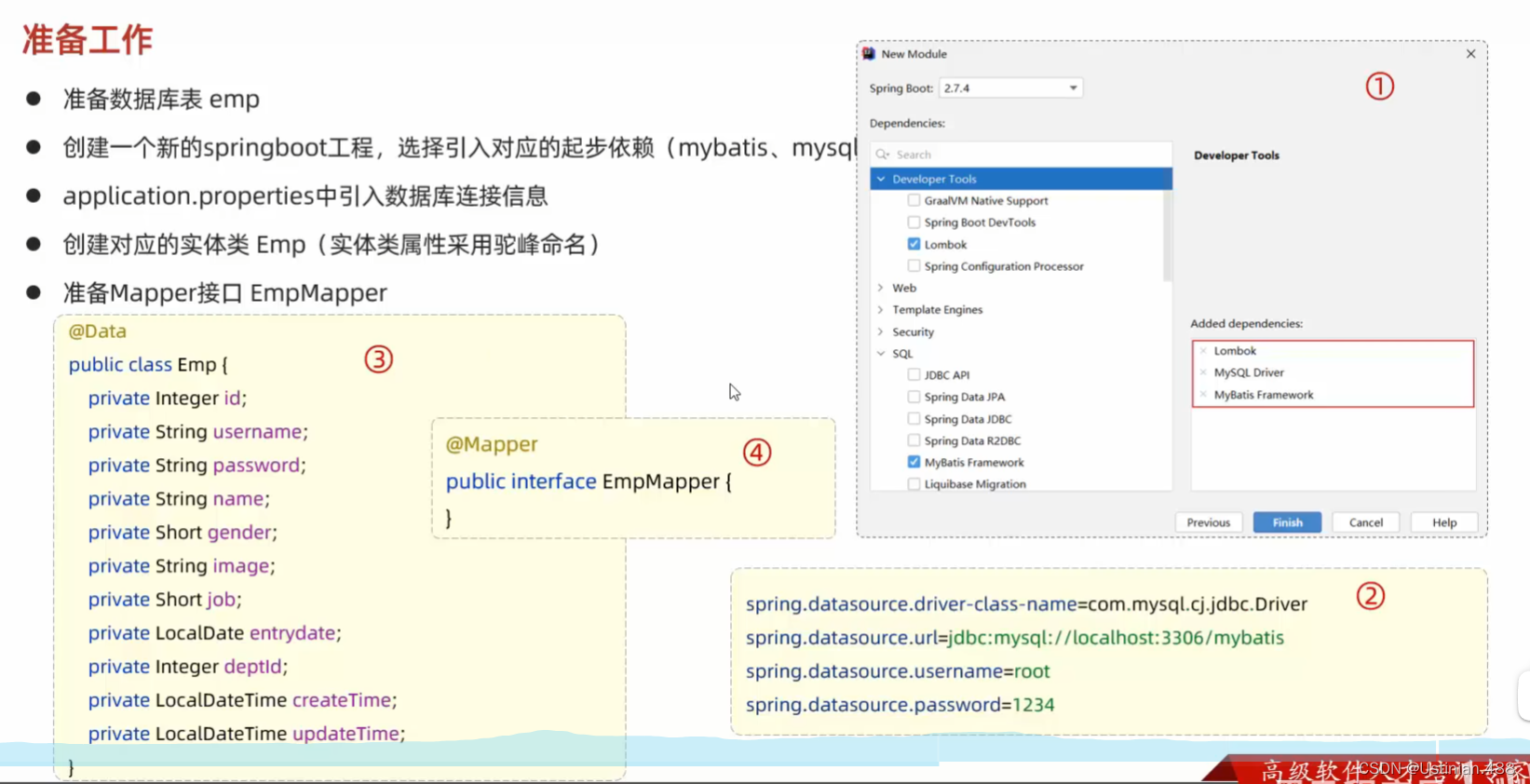 JavaWeb学习——Mybatis_javaweb mybatis-CSDN博客
