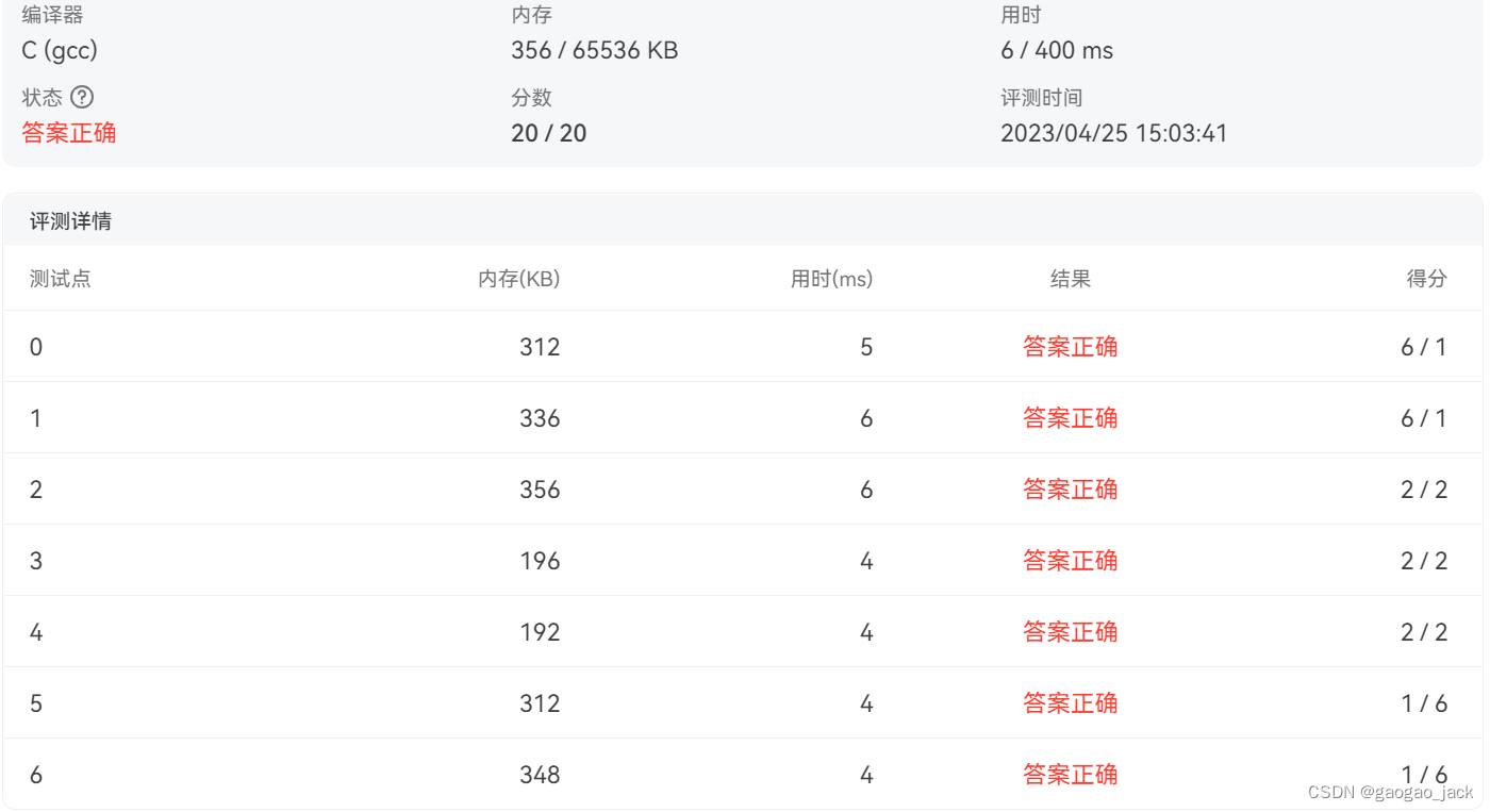 (PAT Basic Level)1114 全素日-CSDN博客
