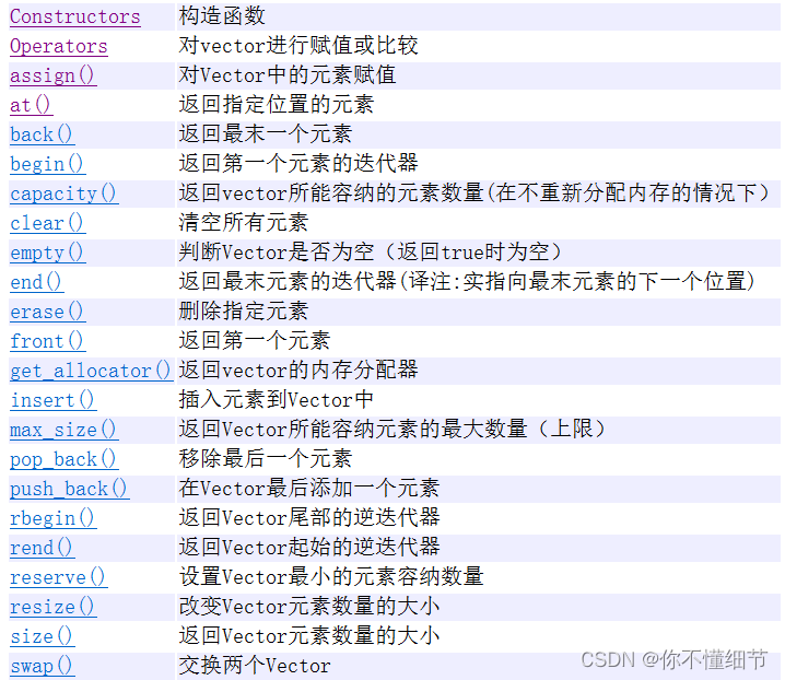 C++最经典的三大容器Vector、Map、List_c++ vector map list-CSDN博客