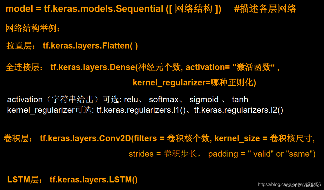 GPLinker代码学习_gplinker模型预测的数据集格式-CSDN博客