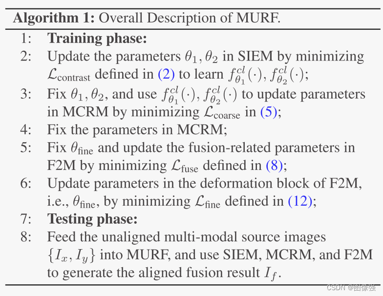 图像融合论文阅读：MURF: Mutually Reinforcing Multi-Modal Image Registration and Fusion-CSDN博客